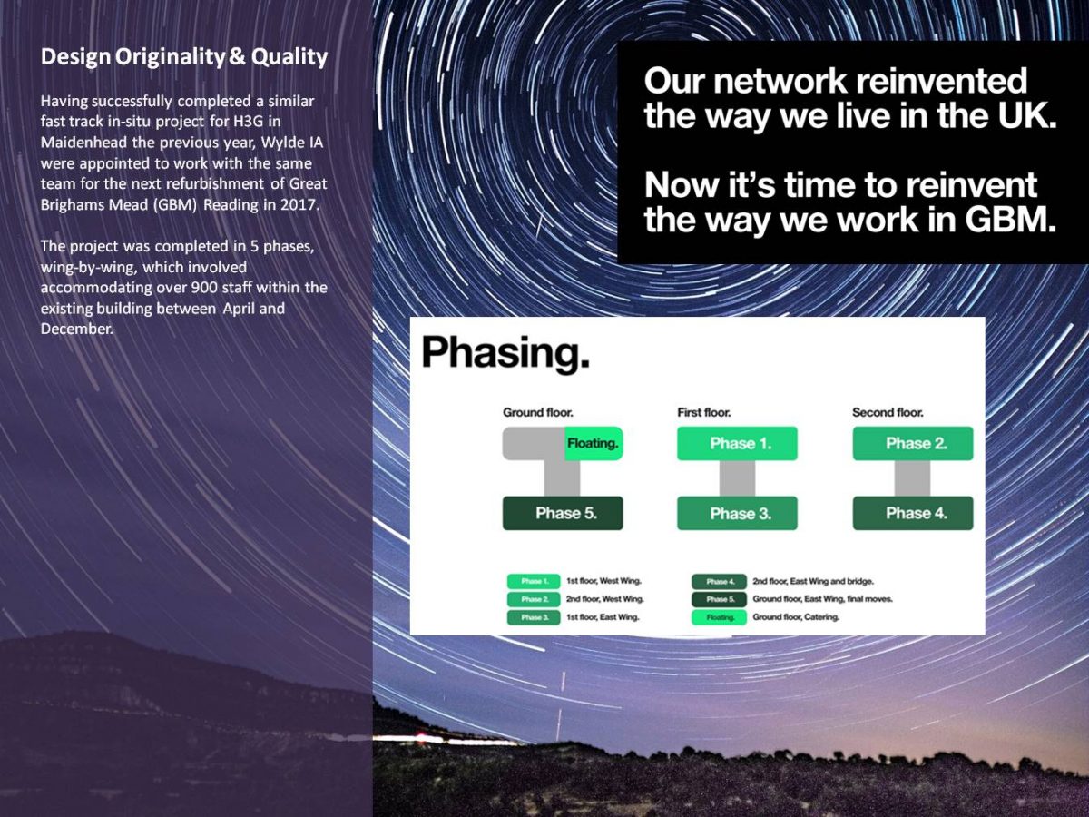 H3G - WyldeIA - Interior Design